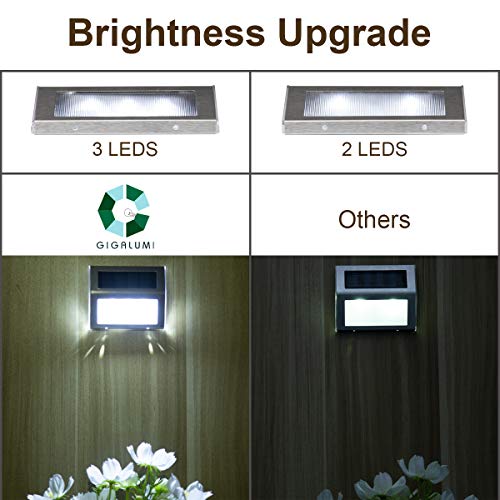 GIGALUMI 6 Pack Solar Deck Lights,3 LED Solar Stair Lights Outdoor LED Step Lighting Stainless Steel Waterproof Led Solar Lights for Step,Stairs,Pathway,Walkway,Garden-(Cold White)