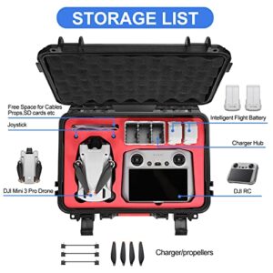 SKYREAT Mini 3 /Mini 3 Pro RC Hard Case,Waterproof Hard Shell Storage Bag for DJI Mini 3 / Mini 3 Pro with DJI RC Controller Accessories