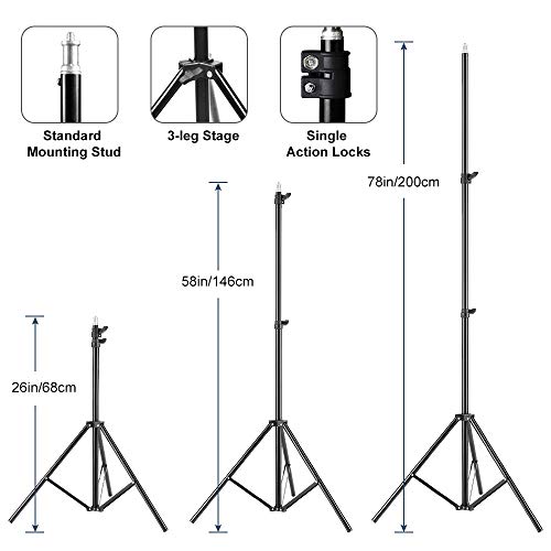 MOUNTDOG Softbox Lighting Kit, 2x19.7"x27.5" Photography Continuous Lighting System with 2pcs 85W 5700K E27 Socket LED Bulbs and Remote for Portrait Product Fashion Photography