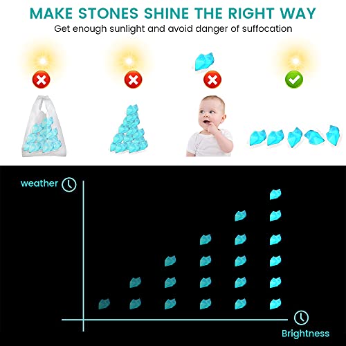 Tnjskce 300 Pcs Glowing Rocks, Glow in The Dark Rocks for Outdoor Decor Garden Lawn Yard, Aquarium, Fish Tank, Pathway, Luminous Pebbles Powered by Light or Solar-Recharge Repeatedly (Blue, 300 Pcs)