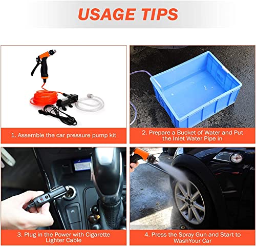 Portable Electric Pressure Washer Pump Intelligent High Pressure Powerful Washing Kit with 20Ft PVC Hose for Home Cleaning Car Garden Projects (100W 160PSI 12V)