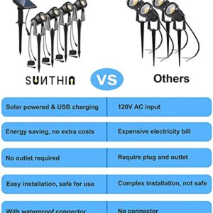 SUNTHIN Solar Landscape Lights, Solar Spot Lights Outdoor Auto On/Off, Waterproof Lanscape Lighting for Yard, Garden, Lawn, Plant, Tree, Wall, Fence (Warm White)