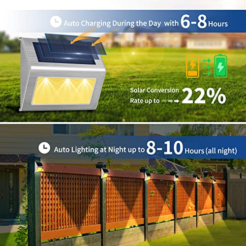 SEABLE Solar Deck Lights, LED Solar Outdoor Lights Stainless Steel Solar Step Light Waterproof Solar Fence Lights for Garden Yard Porch(Warm Light 10-Pack)