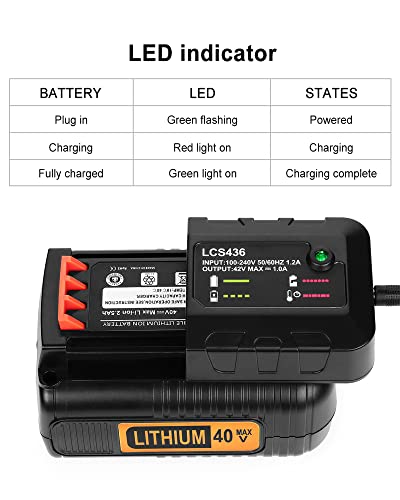 AYTXTG 3.0Ah 40V Replacement Black and Decker 40Volt Lithium Battery LBX2040 LBXR36 LBXR2036 LST540 LBX1540 LST136W with a LCS40 LCS36 Portable Charger for Black Decker 40V Battery Charger