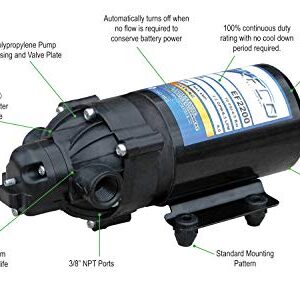 Everflo EF2200-BOX 12V Diaphragm Pump, Black, pump(s) (2.2 gpm)