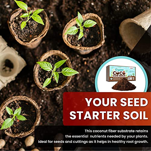 Compressed Coco Coir, 1 Pack Organic Coconut Coir, 1.4 Lb Coco Coir Brick, Coconut Soil with Low EC & pH Balance, Coco Fiber for Herbs & Flowers, High Expansion, Renewable Coconut Soil for Planting