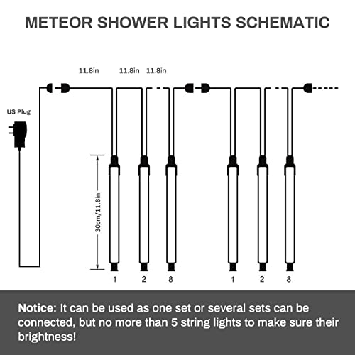 Number-One Meteor Shower Lights, LED Falling Rain Lights 30cm 8 Tube 192 LEDs Falling Raindrop Light, Waterproof Icicle Snow Fall String Lights for Xmas Tree Parties Wedding Garden, Red