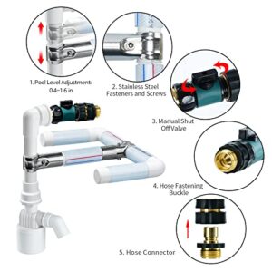 Pool Water Leveler, Briidea Automatical Water Level Controller, Pool Sentry with Two Kinds of 3/4'' Hose Connector for Flow Control, 0-110psi