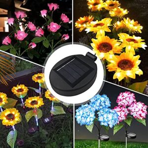 AQEENURA Solar Lantern Light Replacement Top,LED Solar Panel Lantern Lid Lights Replacement Part for Outdoor Flower DIY Solar Flower Lights Garden Patio Decor (2PCS)