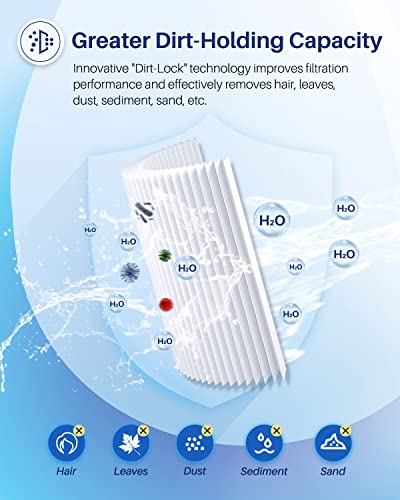 POOLPURE PLFPRB50-IN Spa Filter Replaces Pleatco PRB50-IN, PRB50IN, Unicel C-4950, Filbur FC-2390, Jacuzzi J210/J220/J235/J245/J275, Guardian 413-212-02, 373045, 5X13 Drop in Hot Tub Filter, 2 Pack