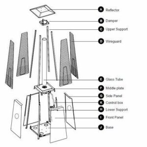 Golden Flame 40,000 BTU Burner Module Replacement for 4-Sided Glass Tube Patio Heaters (Propane)