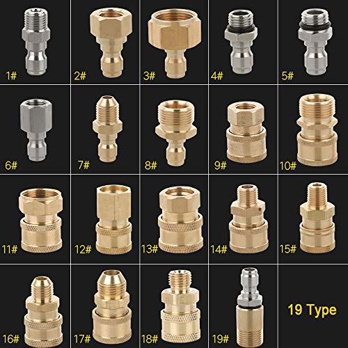 SagaSave 2Pcs Pressure Washer Coupler, Brass Quick Connect Plug NPT Fitting for Garden Hoses and Pressure Washers (External M14x 1.5mm Male)