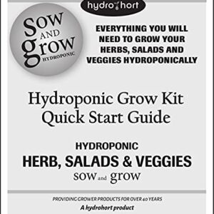 Curly Parsley Herb Growing Kit by Hydrohort | Growing Parsley Seeds is Easy with Our Mason Jar Herb Garden Starter Kit | Parsley Seeds for Planting are Perfect in Our Herb Kit