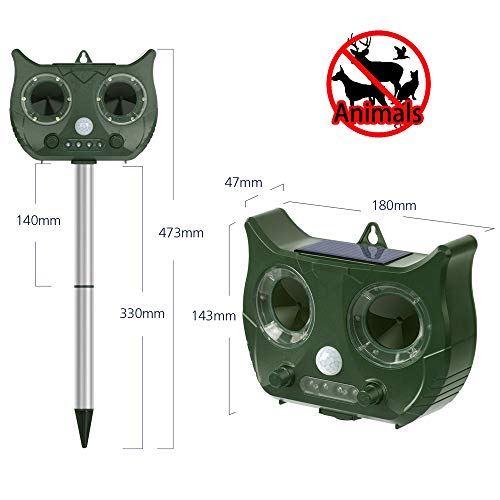 WQBK Animal Outdoor Solar Powered Device with Independent Audible Alarm Speaker- Effectively Scares Away Cats, Dogs, Squirrels, Deer, Raccoon, Groundhog, Skunk, Birds etc