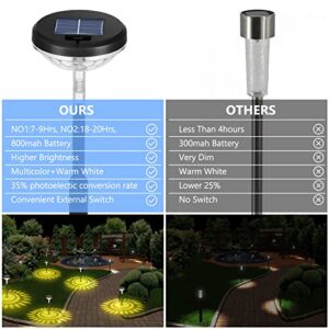 Solar Pathway Lights 4 Pack, Solar Path Lights Outdoor Waterproof Super Bright Up to 12Hrs, Auto On/Off, Warm/Cold White, Low Voltage Landscape Lights for Garden Yard Driveway Walkway Sidewalk Lawn