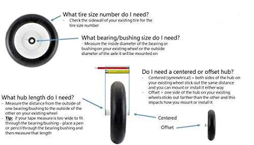 HORSESHOE New 13x6.50-6 Flat Free Smooth Tire on Steel Wheel for Residential Riding Lawn Mower (Deck Less Than 44") Garden Tractor - Center hub 4"-7.1" - Bore ID 3/4" 135006 (1)