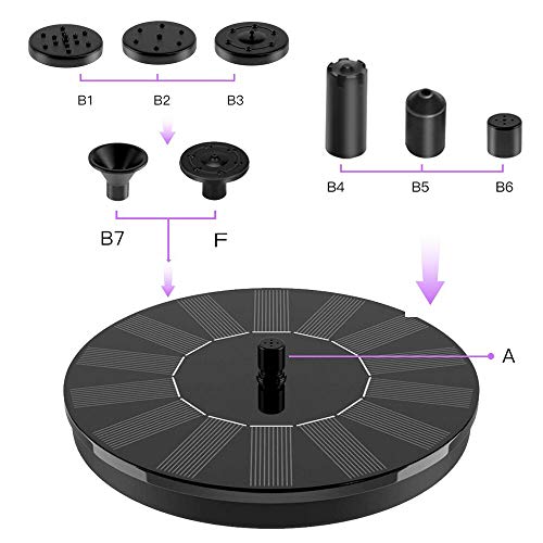 Solar Fountain Pump, 1.4W Solar Fountain for Bird Bath Free Standing Floating Water Fountain with 6 Nozzles Solar Powered Fountain Pump for Bird Bath, Garden, Pond, Pool, Outdoor