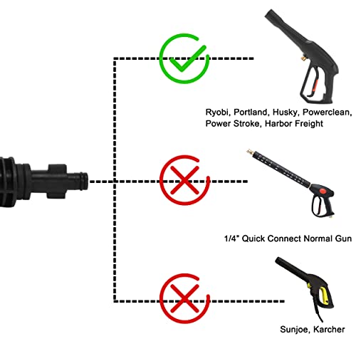 PWACCS Pressure Washer Gun Adapter Kit – Power Washer Gun Fittings with 1/4" Quick Connect Socket – 5 Spray Nozzles Include – Compatible with Ryobi, Powerclean, Portland and Husky