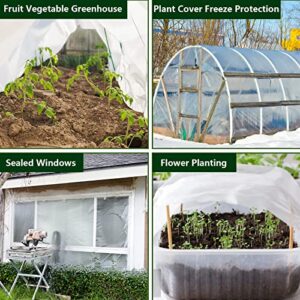 Greenhouse Film,4PCS 6.5x9.8Ft Clear Greenhouse Plastic Sheeting Cover,UV Resistant Polyethylene Film,for Horticulture,Garden and Agriculture,Apply to Greenhouse Plants Windproof Frost Dust Proof