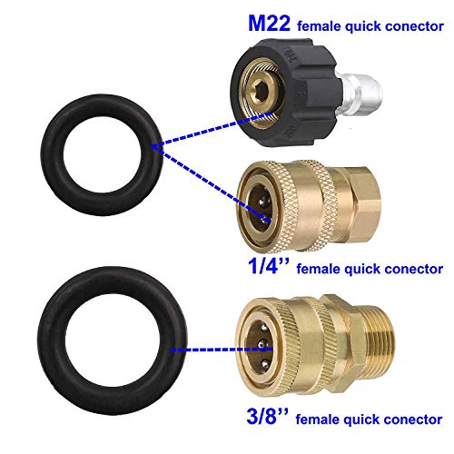 40 Pack Power Pressure Washer O-Rings for 1/4”, 3/8”, M22 Quick Connect Coupler, Each 20 Pieces