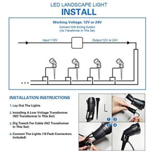 ELEGLO 9W LED Landscape Lights, Low Voltage Landscape Lighting,AC/DC 12V Security Bright Landscape Spotlight IP65 Waterproof for Garden Yard Pathway Wall Flag(10 Pack Warm White with Connector)