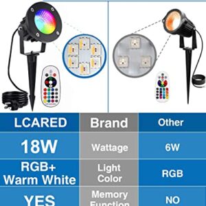 LCARED Landscape Lighting 18W RGBW LED Spotlights, Color Changing Lights with Remote Control 120V RGB Waterproof Flood Spot for Yard Garden Path Patio Tree (2 Pack), Black