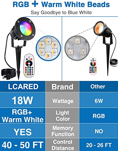 LCARED Landscape Lighting 18W RGBW LED Spotlights, Color Changing Lights with Remote Control 120V RGB Waterproof Flood Spot for Yard Garden Path Patio Tree (2 Pack), Black