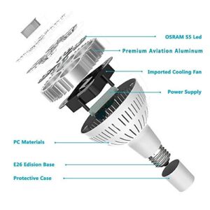 TFCFL LED Pool Light,45W Swimming Pool Light E26 Base Bulb 6000K Daylight White Square Lights for Pool Fountains Pond Spa Garden