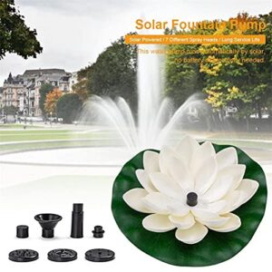 n/a Solar Fountain Pump for Garden Patio Watering for Bird Bath Micro Water Pump 7V Vibrator Motor Garden Decor Pressure Boost Pump