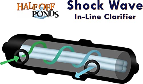 HALF OFF PONDS and Water Gardens Shock Wave 9-Watt in-Line Clarifier for Ponds and Water Features