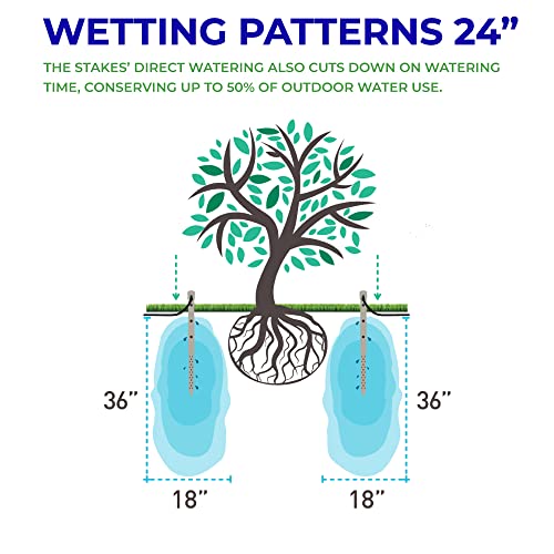 Underhill Deep Drip Irrigation Stakes 24-1/2-Inch, Case of 4 Watering Spikes for Trees with Medium Depth Roots, Drip System Parts Tubes, A-DD24