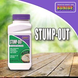 Bonide 272 1 Lb Granules Stump-Out