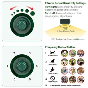 FAYINWBO Latest in 2022 Outdoor Ultrasonic Animal Repeller. Solar Animal Repellent.with Flashing LED Lights, Siren Expelled Cats, Dogs, Rac Green