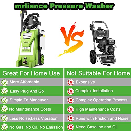 Mrliance Electric Pressure Washer 2.9GPM 1800W 5 Spray Tips+Soap Bottle, Power Washer Cleaner for Fences, Patios, Cars,