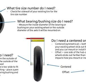 HORSESHOE New Commercial Solid 13x5.00-6 Flat Free Smooth Tire on Steel Wheel for Riding Lawn Mower (Deck 36"-68") Garden Tractor - Center hub 3.25"-5.9" - Bore ID 5/8" 135006 (2)