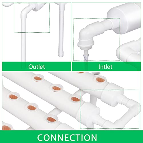 Ryan Hydroponic Grow Kit 3 Layers 108 Holes Plant Sites,Hydroponic Planting Equipment, Hydroponics Growing System, Vegetable Tool Grow Kit Includes Water Tube, Timer