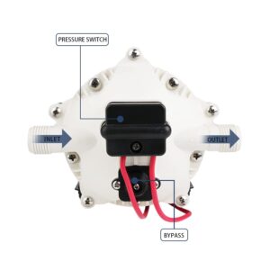 COFORCEFLO 12V RV Water Pump,5.5 GPM 70 PSI Water Pressure Diaphragm Pump,On Demand Pressure Pump Water for Washing RVs,Garden Spraying,Agricultural irrigation