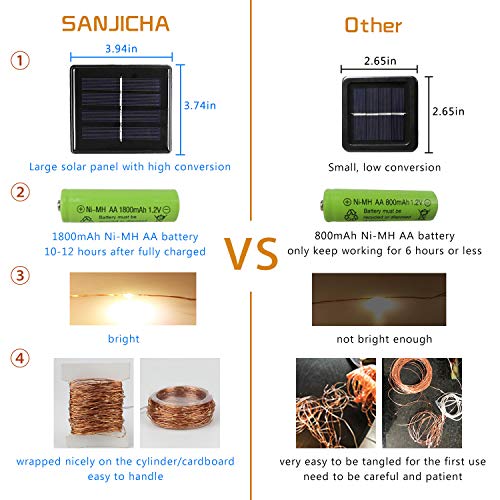 SANJICHA 72FT 200 LED Solar String Lights Outdoor, Super Durable Solar Outdoor Lights, Waterproof Copper Wire 8 Modes Solar Fairy Lights for Garden Patio Tree Party Wedding (Warm White)