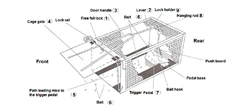 H&B Luxuries Rat Trap - Humane Live Animal Cage for Rat Mouse Hamster Mole Weasel Gopher Chipmunk Squirrels and More Rodents (Small)