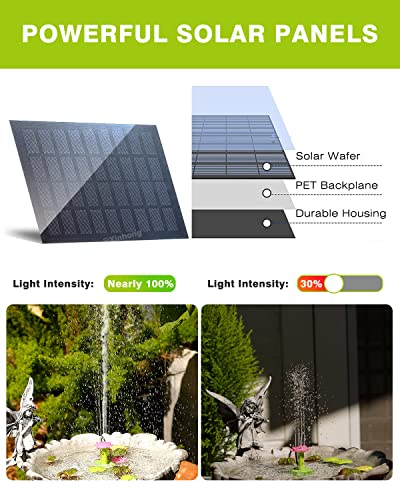 Solar Fountain Kit with Panel, 1.8W Solar Water Pump with 8 Petals Nozzles, Floating Solar Water Fountain Pump for Bird Bath, Pond, Garden and Fish Tank Pond