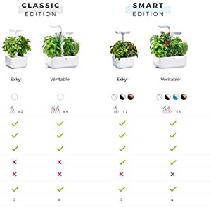 Véritable® EXKY Classic (White) - Indoor Vegetable Garden Made in France - Smart Autonomous Garden Delivered with 2 Lingots®