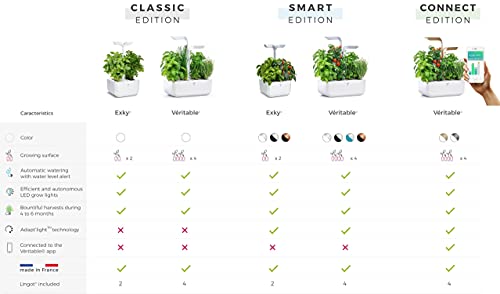 Véritable® EXKY Classic (White) - Indoor Vegetable Garden Made in France - Smart Autonomous Garden Delivered with 2 Lingots®