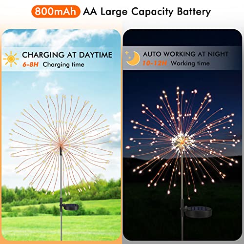 ReyeeInc Solar Sparkler Lights, 800mAh Solar Powered Garden Fireworks Lamp Decorative Solar Outdoor Fairy Lights with 150 LEDs and 2 Lighting Modes for Patio Yard Pool Decor 2 Pack (Warm White)