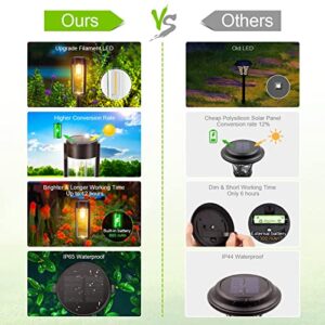 LETMY Solar Pathway Lights Outdoor, New Upgraded 6 Pack Solar Outdoor Lights, IP65 Waterproof Auto On/Off Solar Garden Lights Solar Powered Landscape Path Lights for Yard Lawn Patio Walkway Driveway