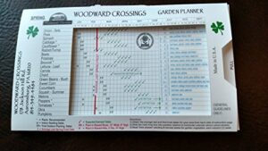 amazing quick & easy garden planner!