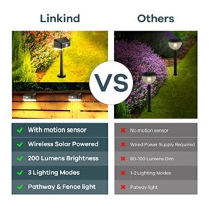 Linkind Solar Pathway Lights 4 Pack, Motion Sensor Solar Outdoor Lights Waterproof, Super Bright 2 in 1 LED Solar Lights for Pathway, Yard, Landscape, Walkway, Fence, Step, Patio, Warm White