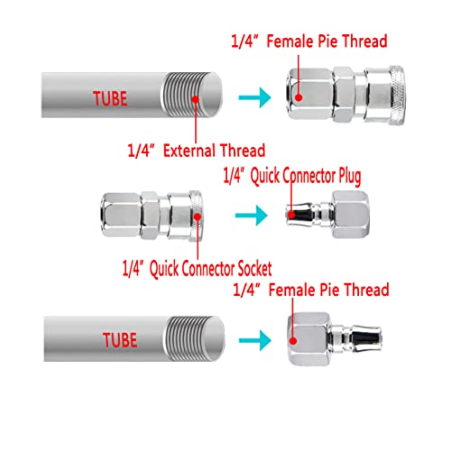 2 Set NPT 1/4 Stainless Steel Pressure Washer Quick Connect Fittings,Garden Hose Quick Connect Male and Female Quick Connector for Pressure Washer Hose Pressure Washer Adapters Hose. (1/4")