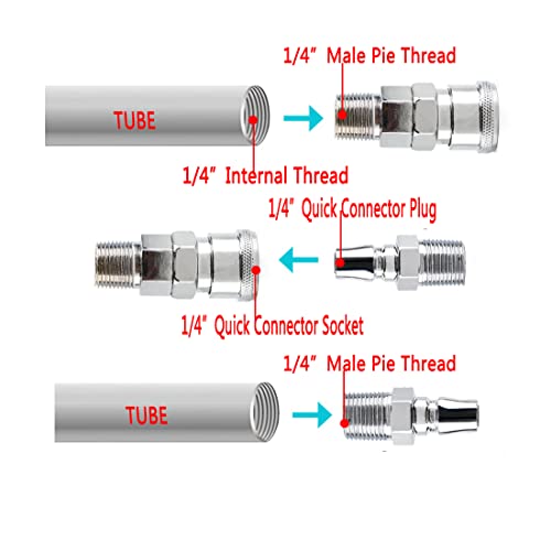 2 Set NPT 1/4 Stainless Steel Pressure Washer Quick Connect Fittings,Garden Hose Quick Connect Male and Female Quick Connector for Pressure Washer Hose Pressure Washer Adapters Hose. (1/4")