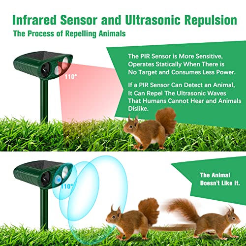 Ultrasonic Cat Deterrent, Solar Powered Deterrent Device with Motion Sensor and Flashing Light, Waterproof Device for Farm, Garden, Yard, Dogs, Birds