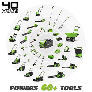 Greenworks 40V (150 MPH / 130 CFM) Cordless Leaf Blower, 2.0Ah Battery and Charger Included